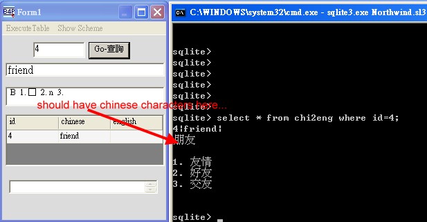 How To Display Chinese Characters High Ascii Double Byte Using Sqlite3 B4x Programming Forum